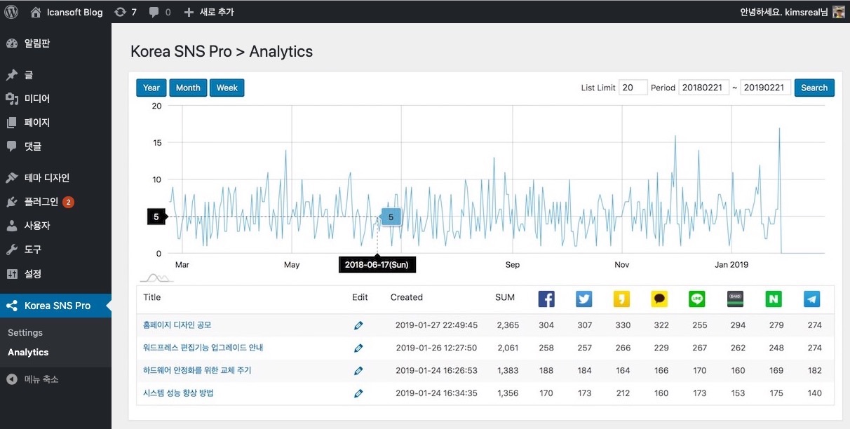 Korea SNS Pro 한국형 워드프레스 소셜 플러그인 - ICANSOFT